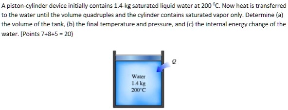 SOLVED: A piston-cylinder device initially contains 1.4 kg saturated liquid water at 200Â°C. Now ...