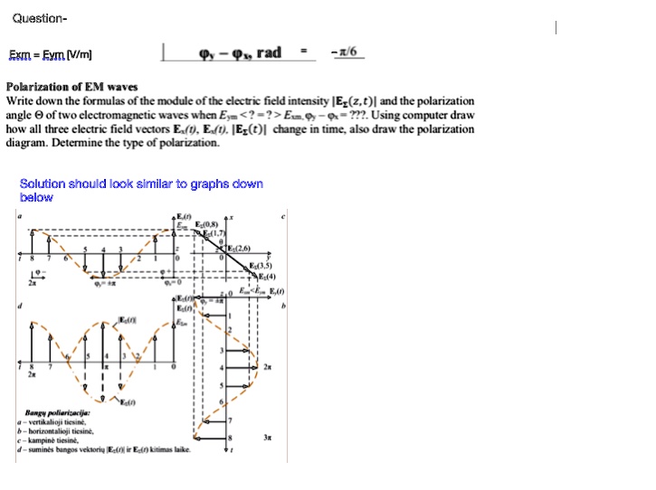 Question- Exm = Eym [V/m] -, rad = -π/6 Polarization of EM waves Write ...