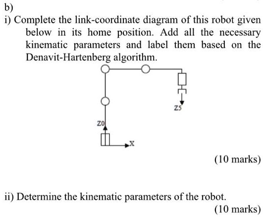 SOLVED: Solve ii: More Important Complete the link-coordinate diagram of this robot given below ...
