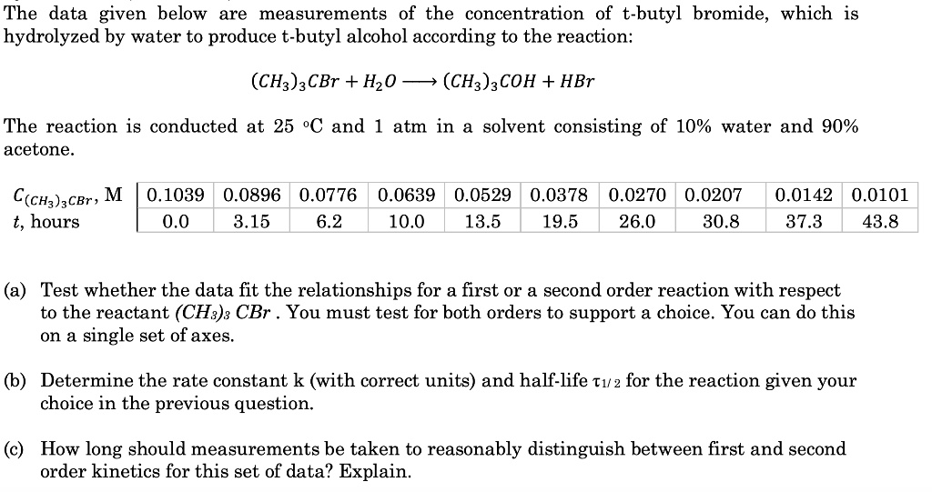 SOLVED: The data given below are measurements of the concentration of t ...