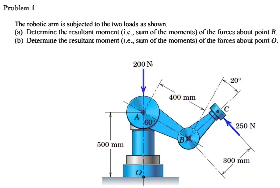 SOLVED: Problem 1 The robotic arm is subjected to the two loads as ...
