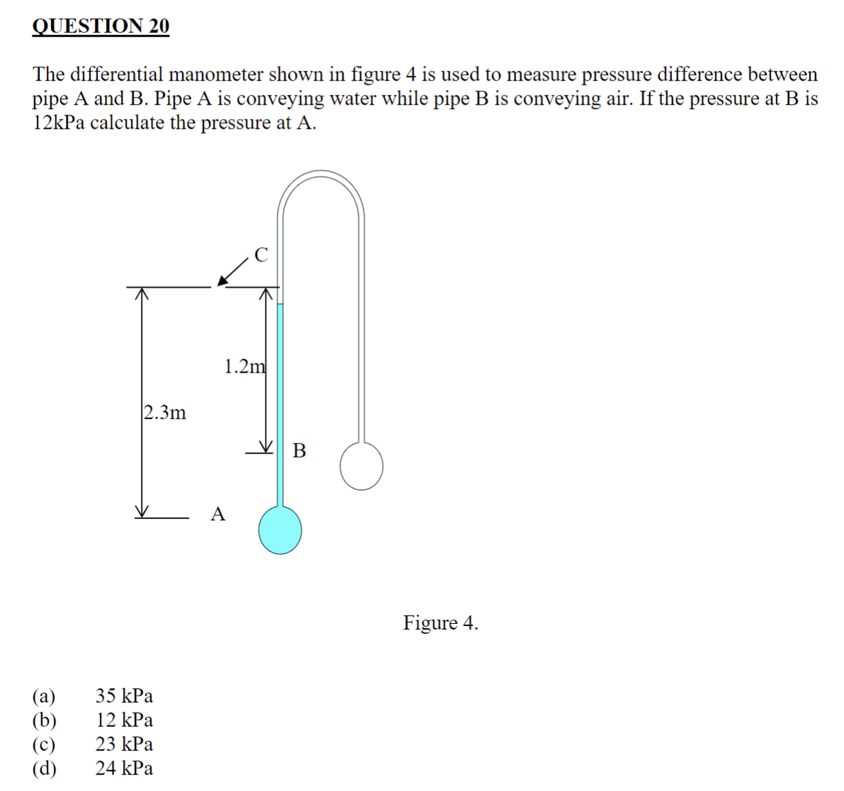 QUESTION 20 The differential manometer shown in figure 4 is used to measure pressure difference ...