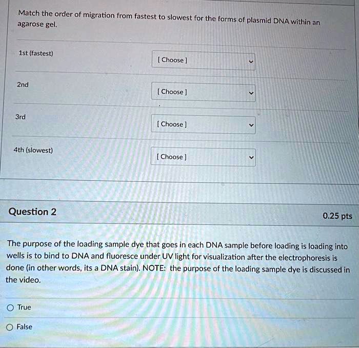 match the order of migration from fastest to slowest for the forms ...