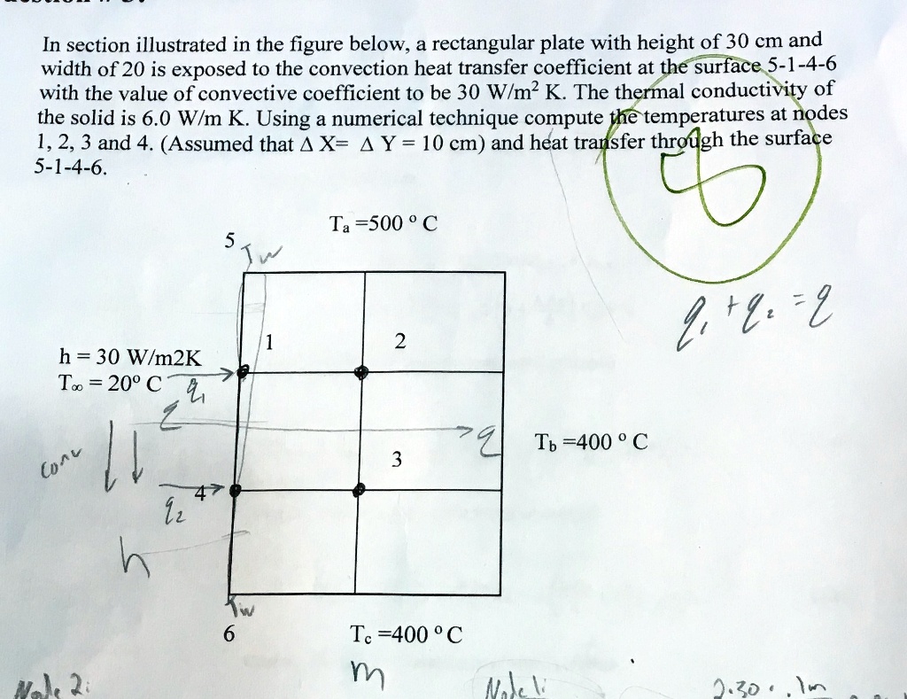 In section illustrated in the figure below, a rectangular plate with height of 30 cm and width ...