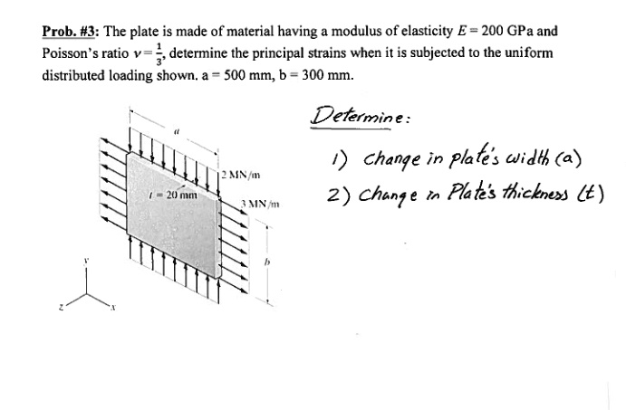 Prob. #3: The plate is made of material having a modulus of elasticity E = 200 GPa and Poisson's ...