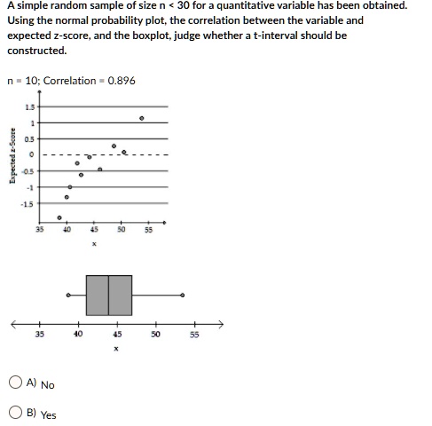 SOLVED: simpl random sample size 30 for quantitative variable has been obtained Using- the ...