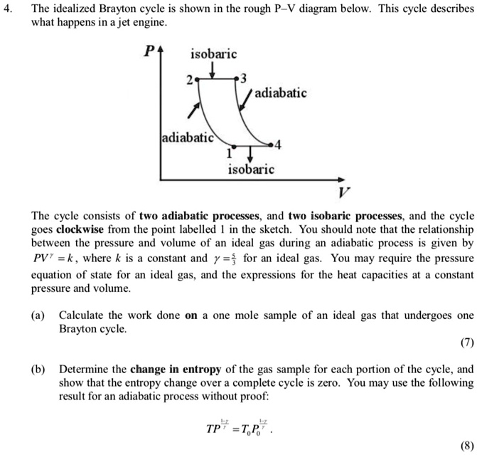 SOLVED: The idealized Brayton cycle is shown in the rough P-V diagram below. This cycle ...