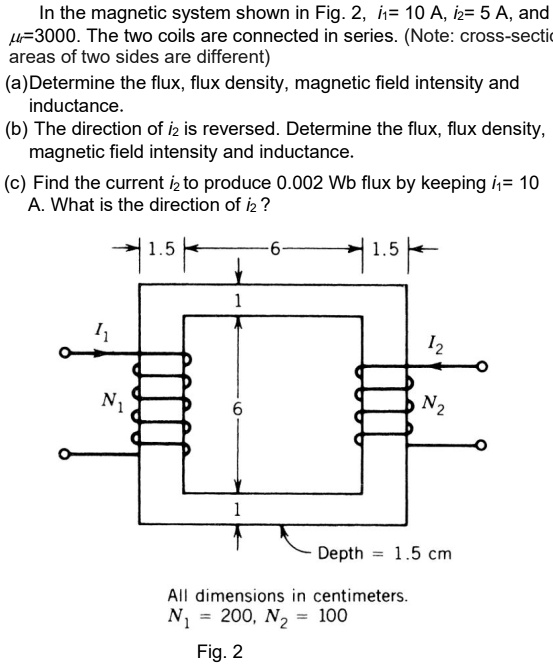 SOLVED: In the magnetic system shown in Fig. 2, i = 10 A, i = 5 A, and ...