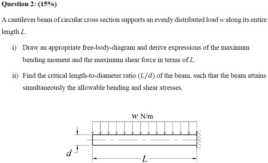 Question 2: (15%) A cantilever beam of circular cross section supports ...