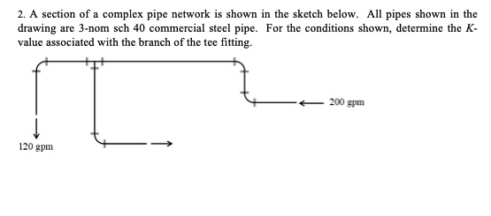 A section of a complex pipe network is shown in the sketch below. All ...