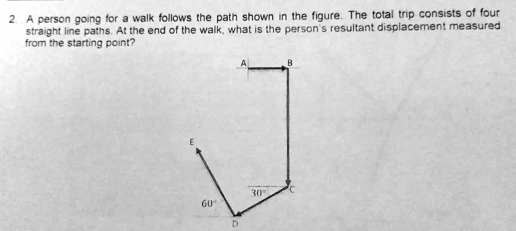 2. A person going for a walk follows the path shown in the figure. The total trip consists of ...