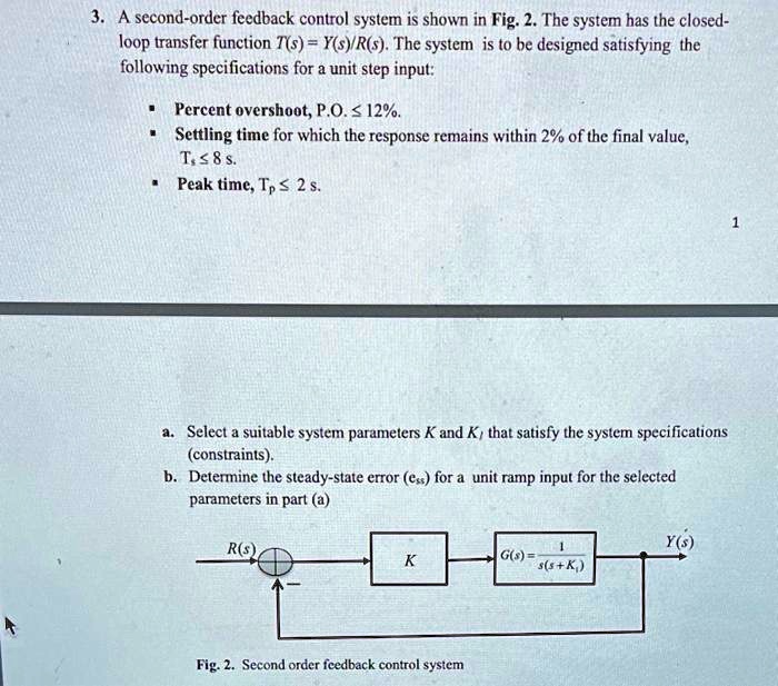 VIDEO solution: 3.A second-order feedback control system is shown in Fig.2.The system has the ...