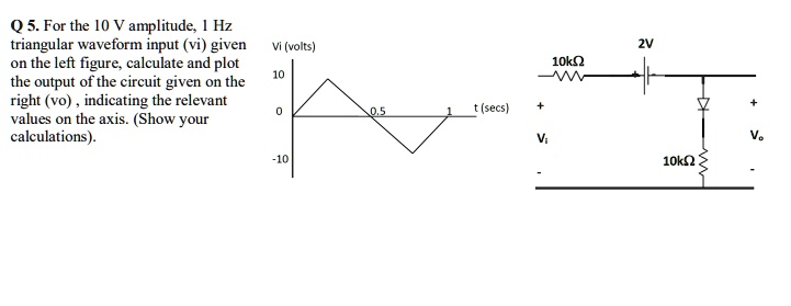 Solved Q 5 For The 10 V Amplitude 1 Hz Triangular Waveform Input Vi Given On The Left 