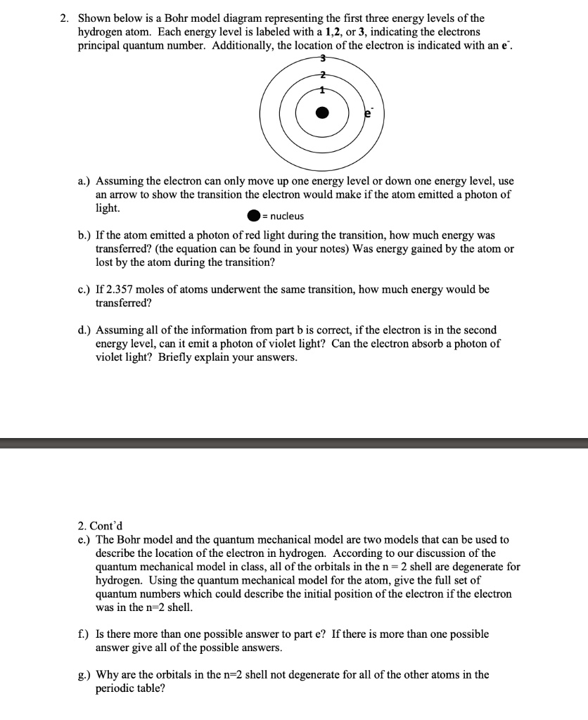 shown below is bohr model diagram representing the first three energy ...