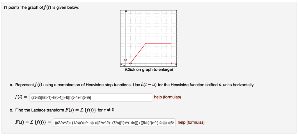 SOLVED: The graph of f(t) is given below: (Click on graph to enlarge ...