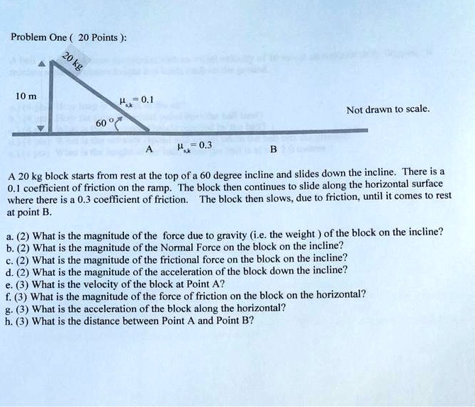 SOLVED: Problem One 20 Points ): 20 kg 10 m 0 0.1 Not drawn t0 scale_ H , 0.3 and slides down ...
