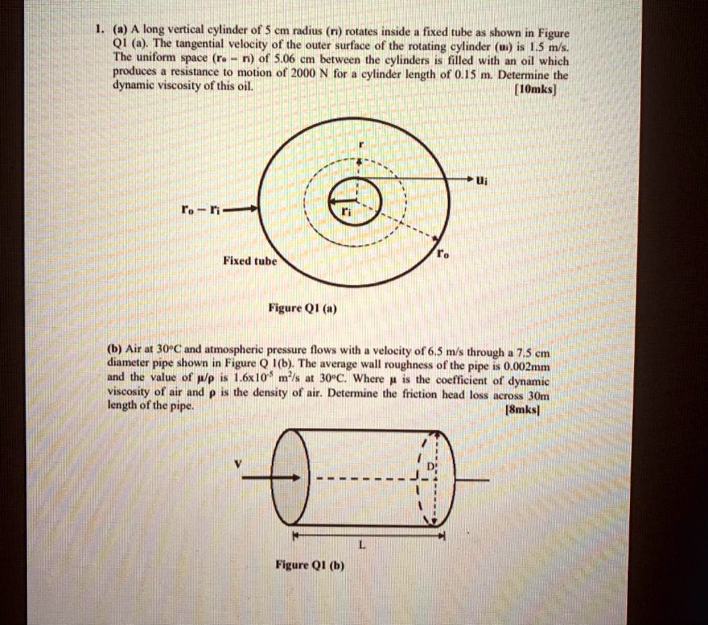 A long vertical cylinder of 5 cm radius r rotates inside a fixed tube ...