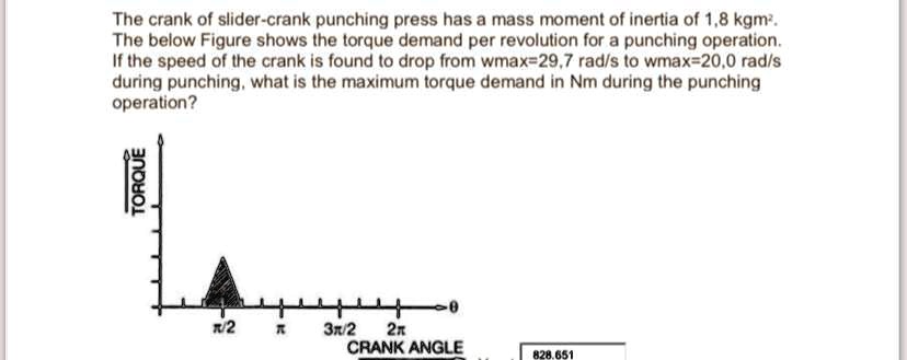 SOLVED: The crank of a slider-crank punching press has a mass moment of ...