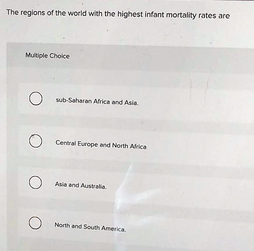 The regions of the world with the highest infant mortality rates are ...