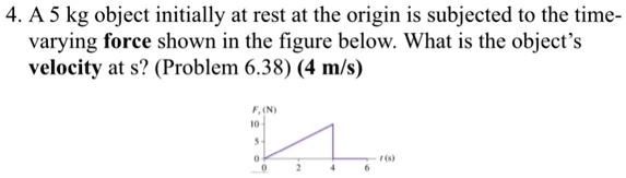 4. A 5 kg object initially at rest at the origin is subjected to the ...