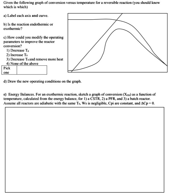 SOLVED: Given the following graph of conversion versus temperature for a reversible reaction ...