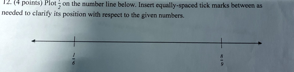 12. (4 points) Plot (7)/(2) on the number line below. Insert equally-spaced tick marks between ...