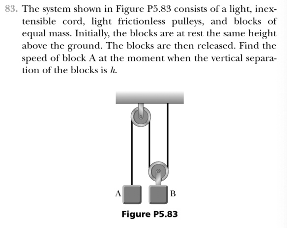 SOLVED: '83. The system shown in Figure P5.83 consists of a light; inex- tensible cord, light ...