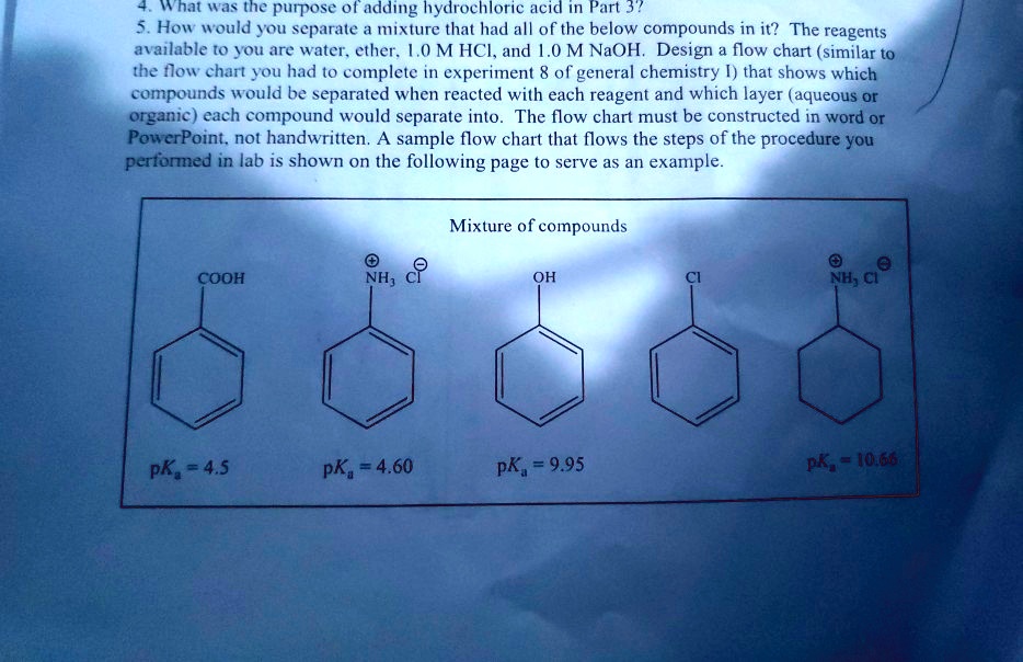 SOLVED: Fhat Was the purpose of adding hydrochloric acid In Part 5! How ...