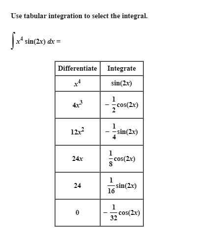 SOLVED:Use tabular integration to select the integral I~ sin(2x) dr ...