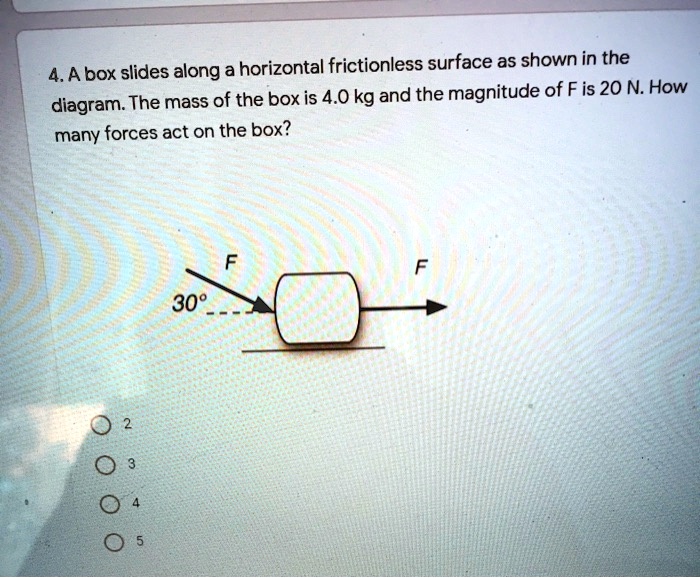 a box slides along a horizontal frictionless surface as shown in the diagram the mass of the box ...