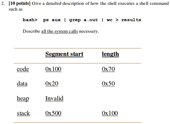 SOLVED: Give a detailed description of how the shell executes a shell ...