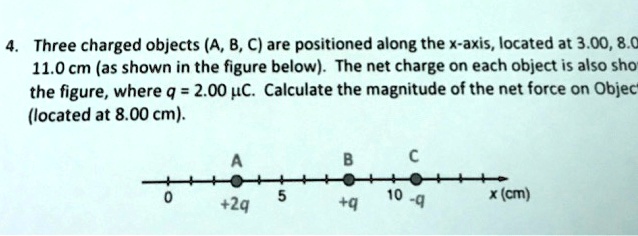 SOLVED: Three charged objects (A, 8, C) are positioned along the x-axis, located at 3.00,8 11 ...