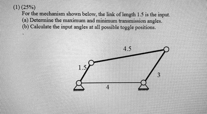 (1) (25%) For the mechanism shown below, the link of length 1.5 is the input. (a) Determine the ...