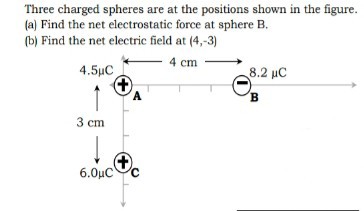 SOLVED: Three charged spheres are at the positions shown in the figure. (a) Find the net ...