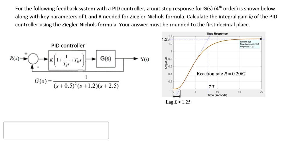 For the following feedback system with a PID controller, a unit step response for G(s) (4th ...