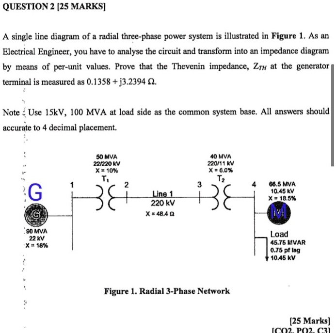 SOLVED: A single line diagram of a radial three-phase power system is ...