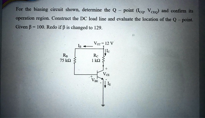 SOLVED: Draw the DC load line and evaluate the location of point Q. For the biasing circuit ...