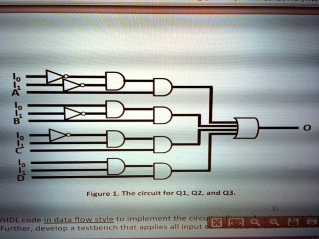 Solved Write A Vhdl Code In Data Flow Style To Implement The Circuit 0870
