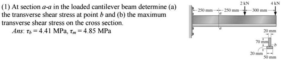SOLVED: At section a-a in the loaded cantilever beam, determine (a) the ...