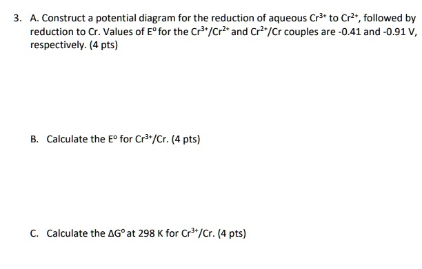 construct potential diagram for the reduction of aqueous cr3 to cr ...