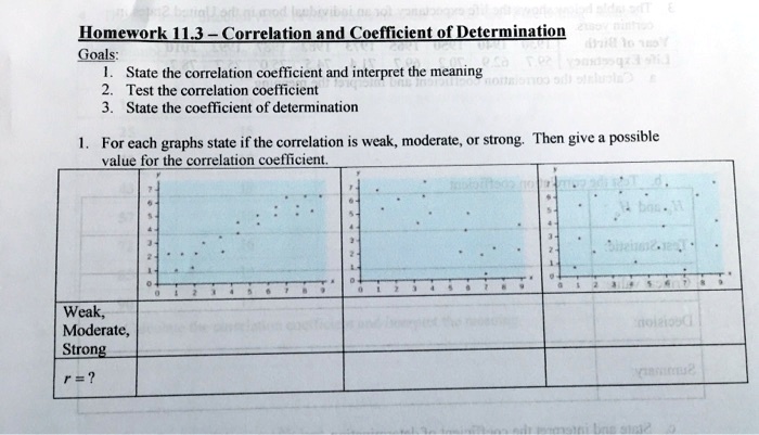 SOLVED: Homework 4L3 Correlation and Cocflicientof Determination Goals: State the correlation ...