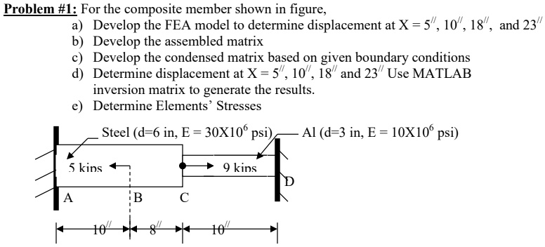 SOLVED: Problem #1: For the composite member shown in the figure: a ...