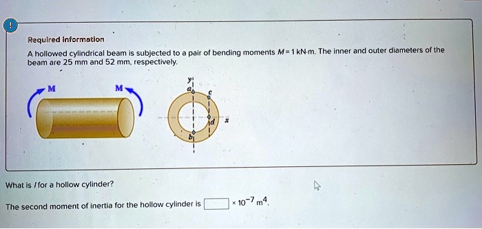 SOLVED: Required information: A hollow cylindrical beam is subjected to ...