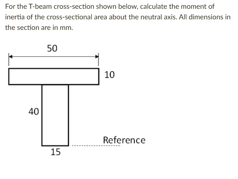 SOLVED: For the T-beam cross-section shown below; calculate the moment of inertia of the cross ...