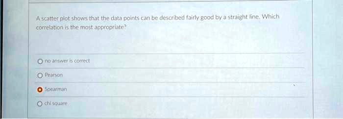[GET ANSWER] A scatter plot shows that the data points can be described fairly good by a ...