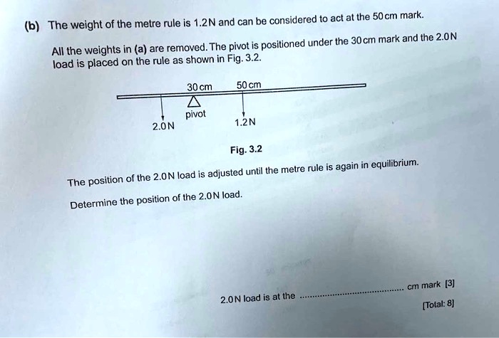 b the weight of the metre rule is 12n and can be considered to act at ...