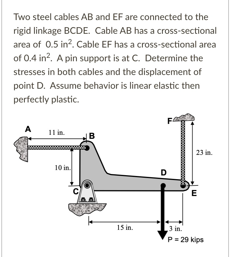Two steel cables AB and EF are connected to the rigid linkage BCDE ...
