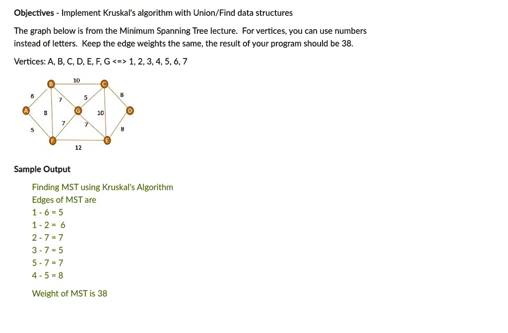 Solved Text C Please Objectives Implement Kruskals Algorithm