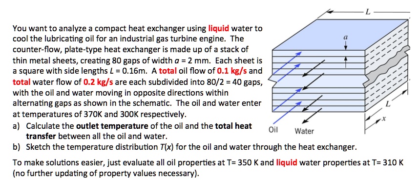 SOLVED: You want to analyze a compact heat exchanger using liguid water to cool the lubricating ...