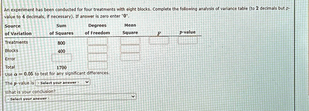 SOLVED: An experiment has been conducted for four treatments with eight blocks. Complete the ...
